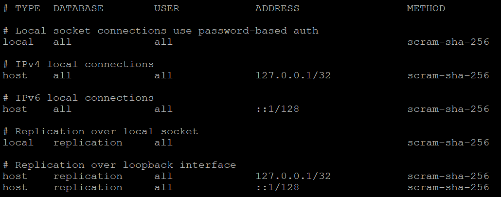 PostgreSQL Security Hardening – Step-by-Step Guide for Linux.