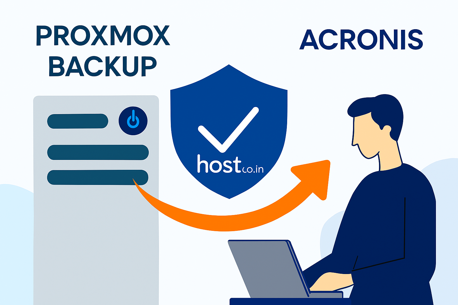 How to Set Up Proxmox Node and Cluster Backups with Acronis